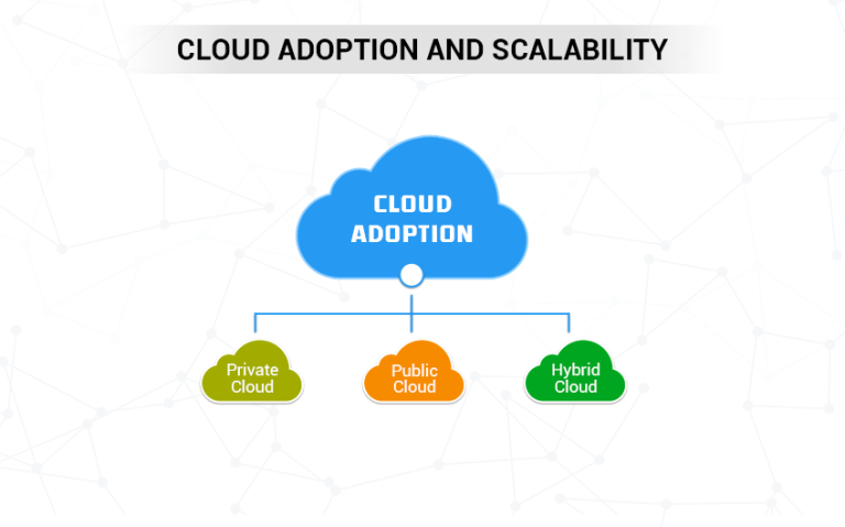 AWS vs. Azure Market Share: A Comparative Analysis - Core Devs Ltd