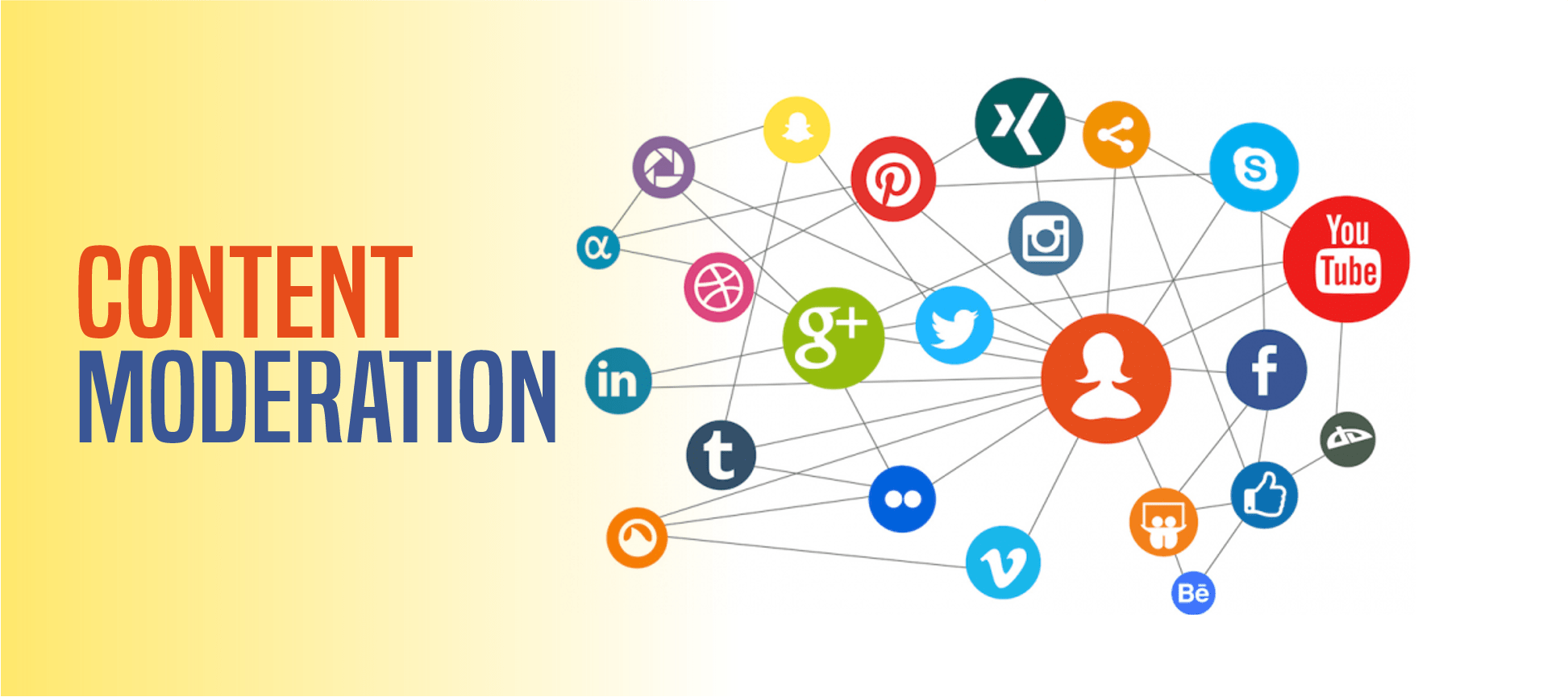 Exploring Metaverse Use Cases and Essentials - Core Devs Ltd