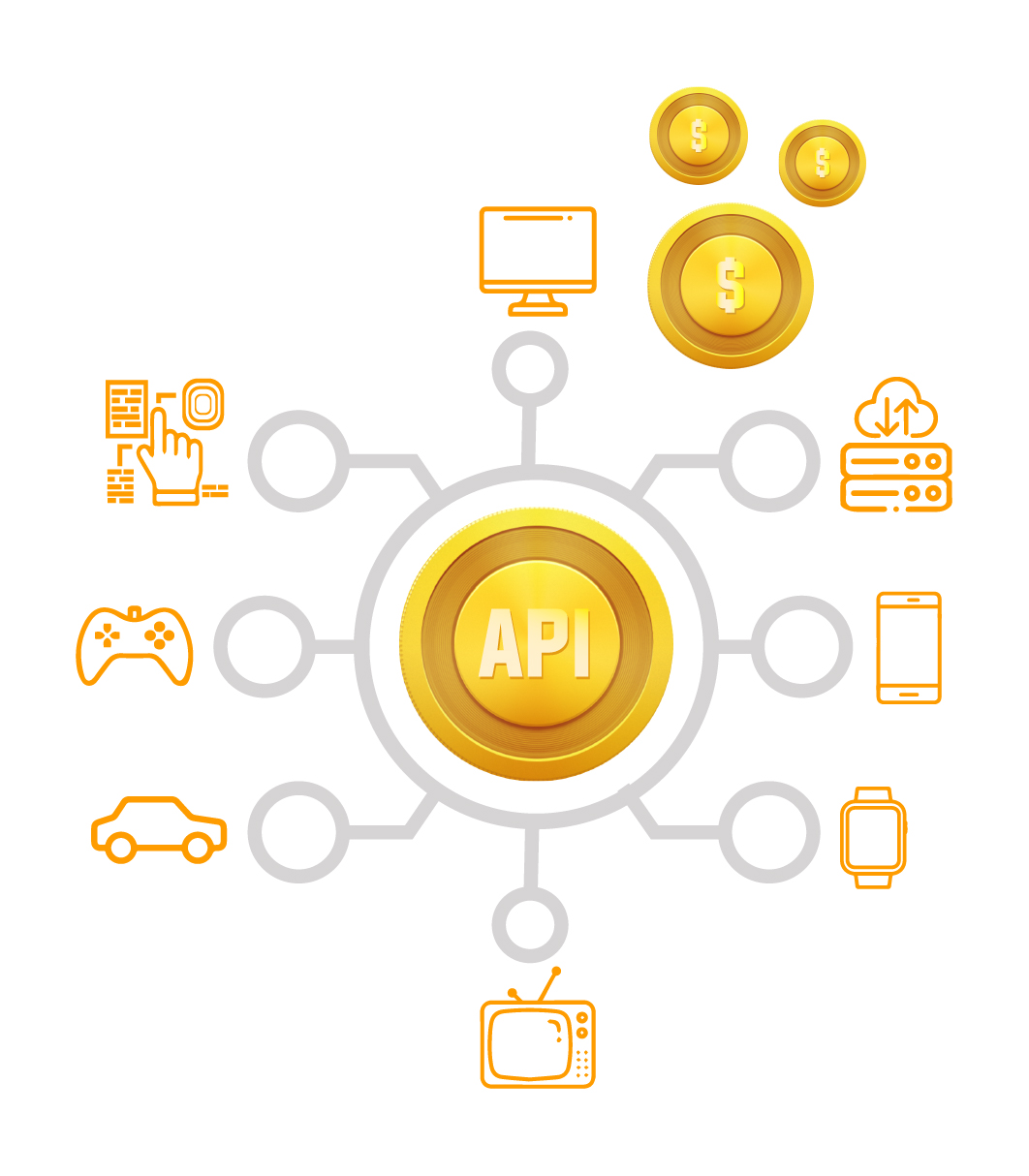 API Development Uncovered: Secure and Powerful Solutions - Core Devs Ltd