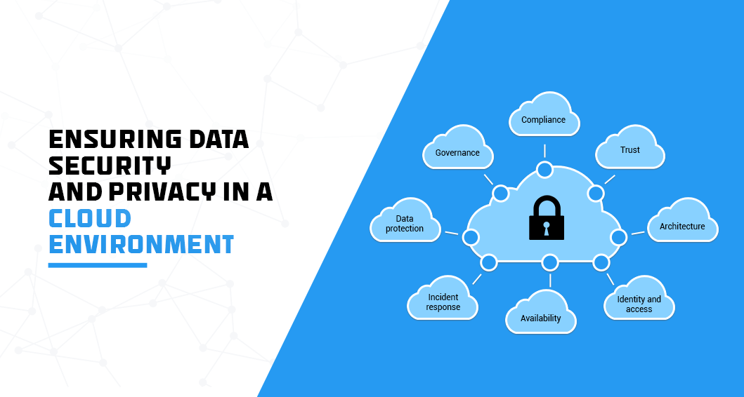 Cloud Application Development: A Complete Handbook - Core Devs Ltd