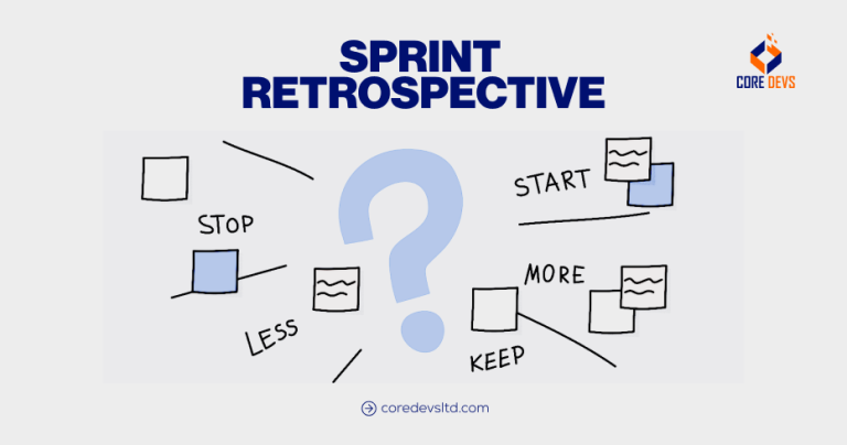What is the purpose of the Sprint Retrospective? - Core Devs Ltd