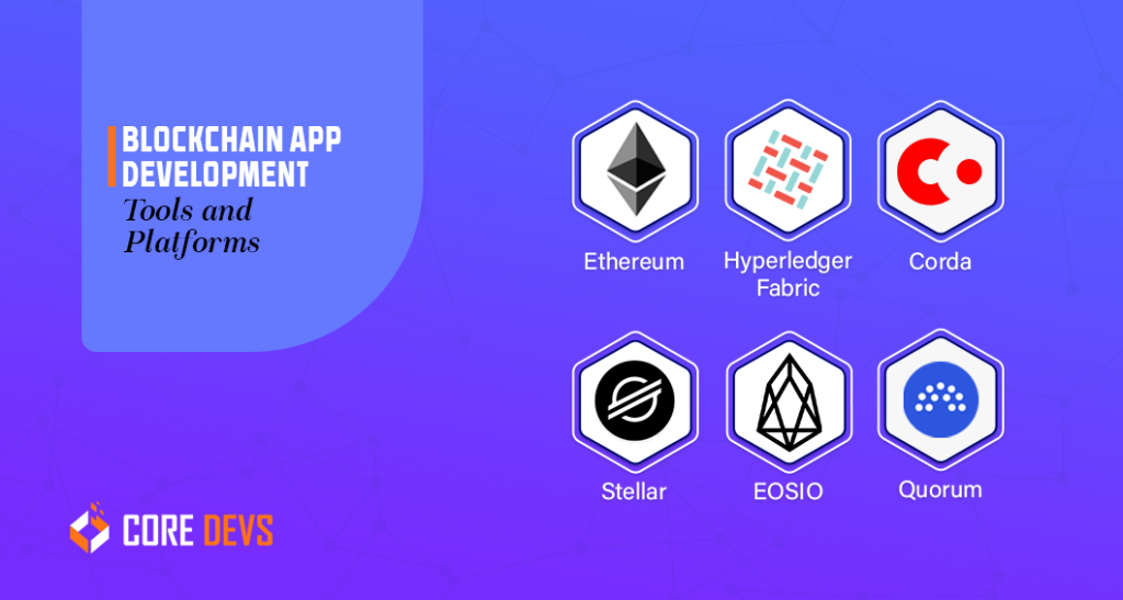 Blockchain App Development: Paving the Way for Innovation and Transformation - Core Devs Ltd