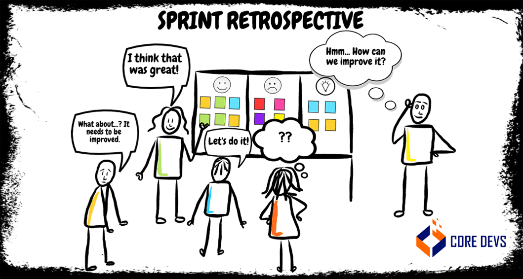 What is the Purpose of the Sprint Retrospective? Unveiling its Benefits ...