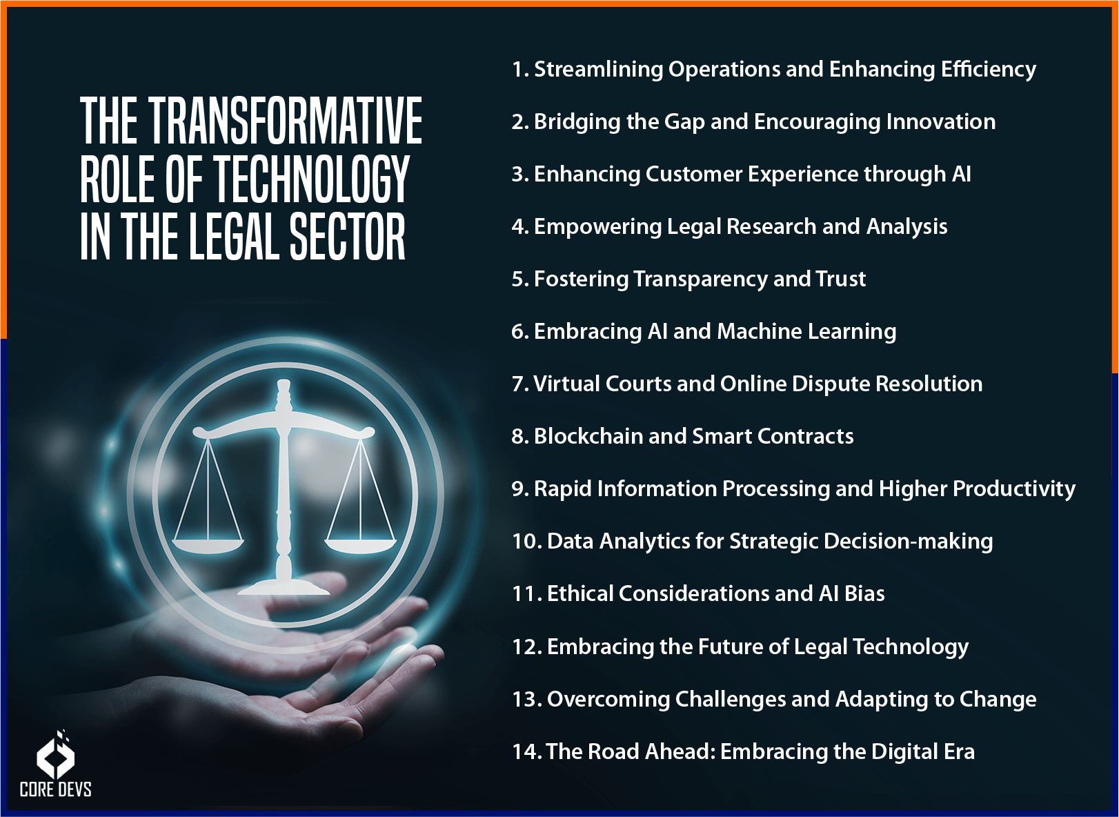 Unravelling the Impact of Technology And Law - Tech's Legal Frontier ...