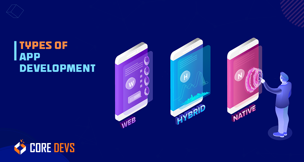 Business Mobile App Development: A 9-Step Guide to Follow - Core Devs Ltd