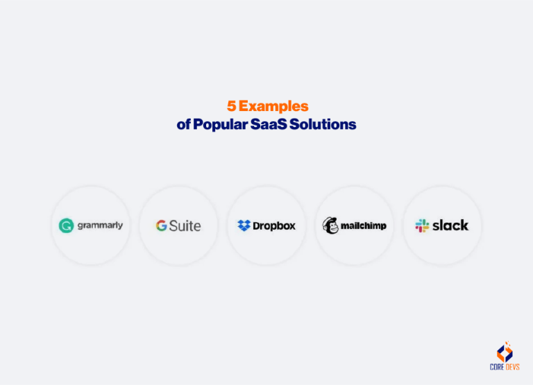 SaaS Development - A Comprehensive Guide to Follow in 2023 - Core Devs Ltd