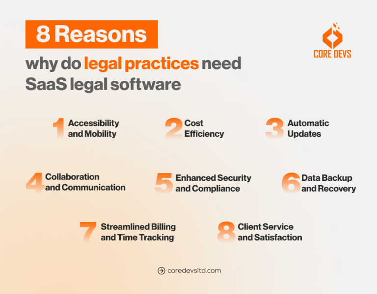 SaaS for Law Firms: 8 Reasons Why Legal Professionals Need SaaS - Core ...