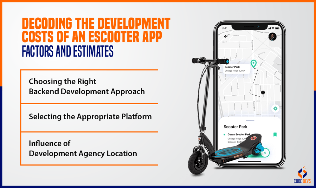Bird App Cost - A Close Look at Bird eScooter App Development Costs - Core Devs Ltd