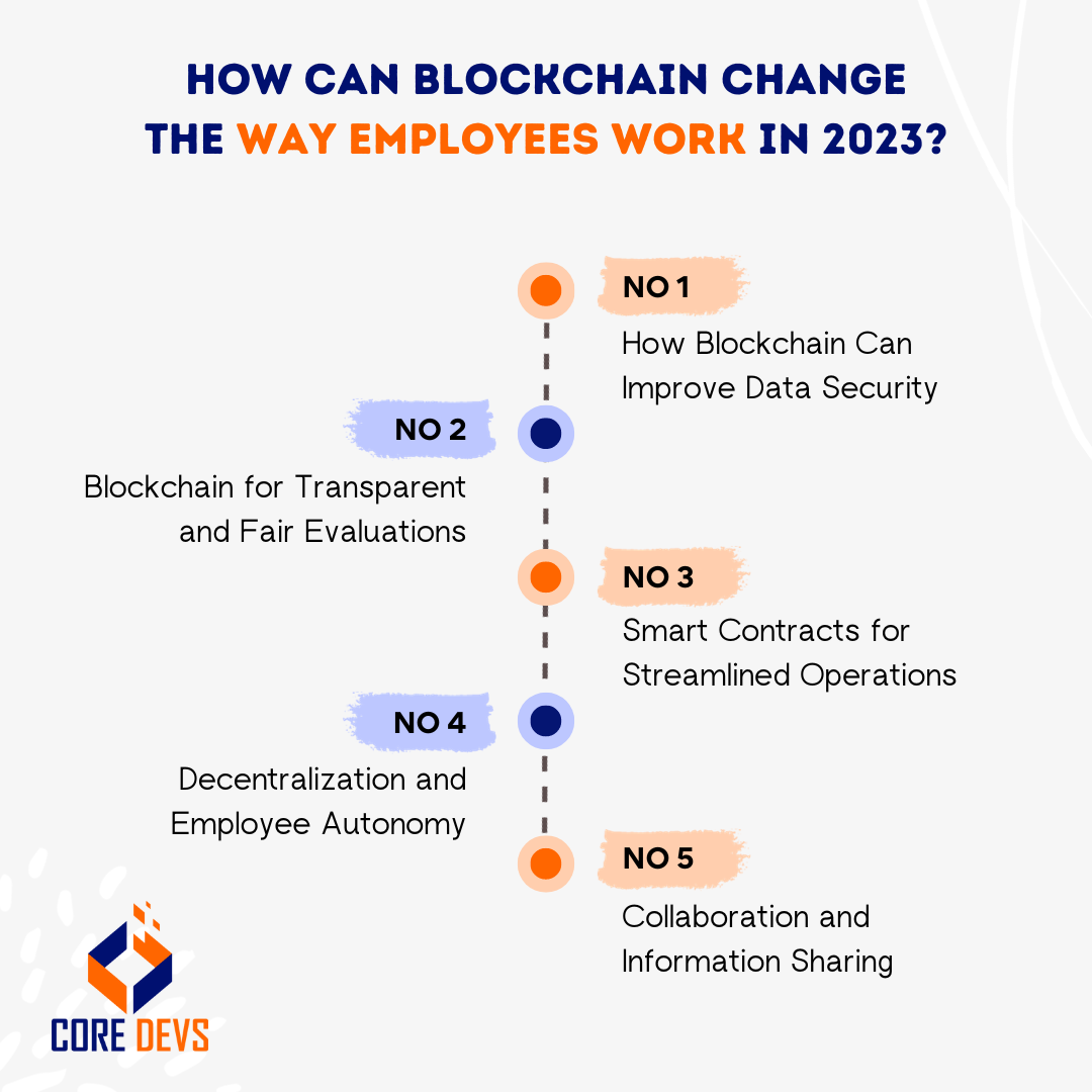 How Can Blockchain Change The Way Employees Work in 2023? - Core Devs Ltd