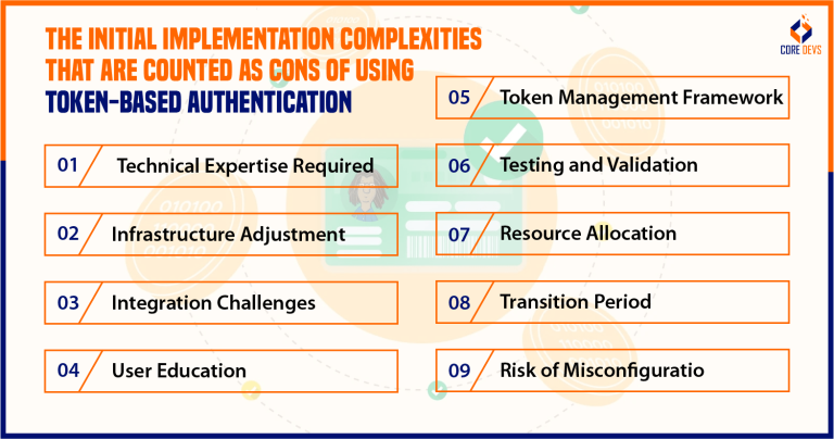 Pros-Cons of Token-based Authentication - 4 Variations Decoded - Core ...