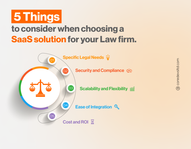 SaaS for Law Firms: 8 Reasons Why Legal Professionals Need SaaS - Core ...