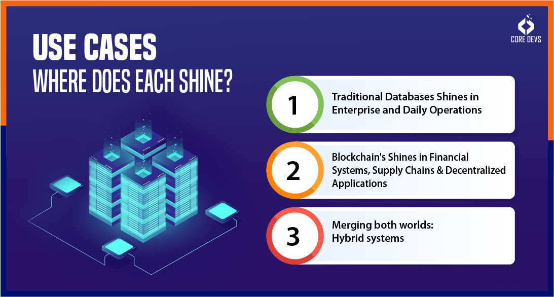 How is Blockchain Different from Traditional Database Models? - Core Devs Ltd