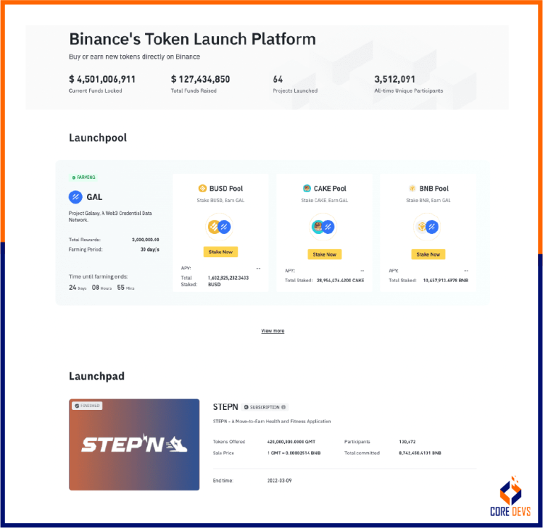 Token Sale Platforms: An Exploration of Top 6 Platforms - Core Devs Ltd