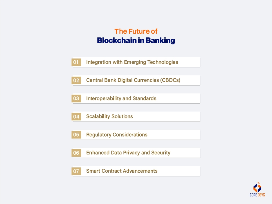 Blockchain in Banking: A Revolution of Monetary System - Core Devs Ltd