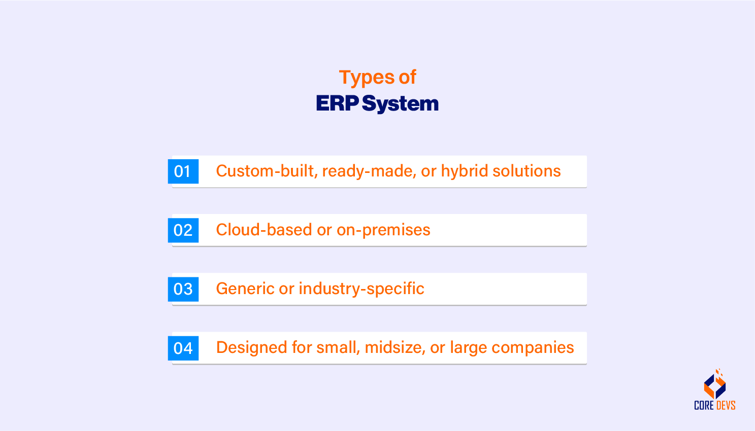 ERP Development: A Comprehensive Guide for Businesses in 2023 - Core ...