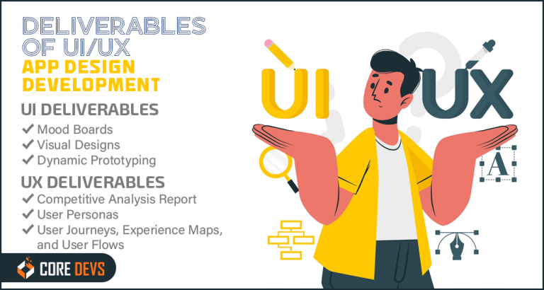 User-Centric Mobile Interface Design: A Deep Dive - Core Devs Ltd