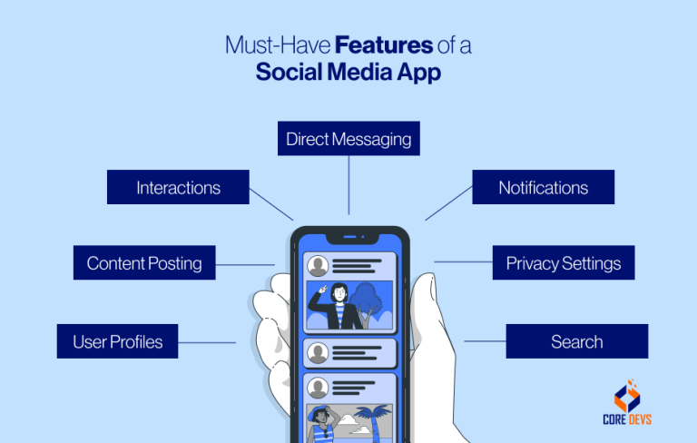 How to make a social media app: A Complete Guide to Follow in 2024 ...